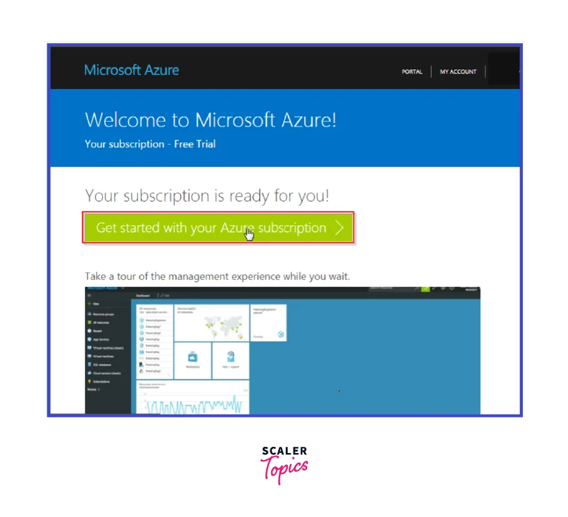 What is Azure | Microsoft Azure Explained | Scaler topics